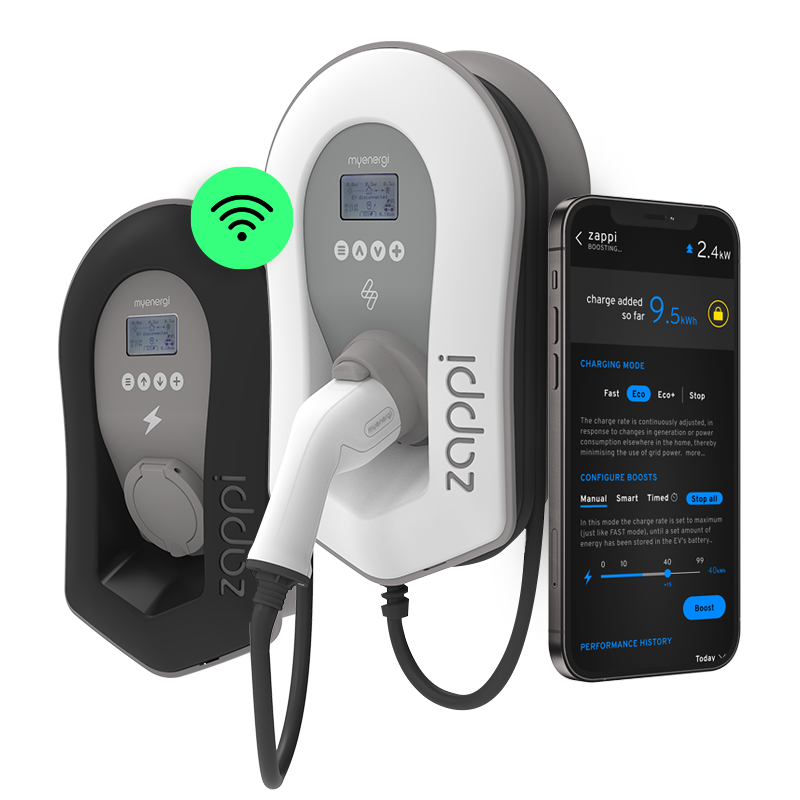 EV charging - Intelligent charging and control