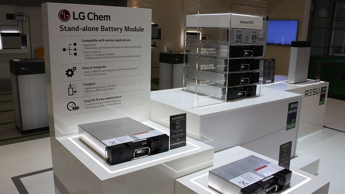 A battery module for all energy storage units