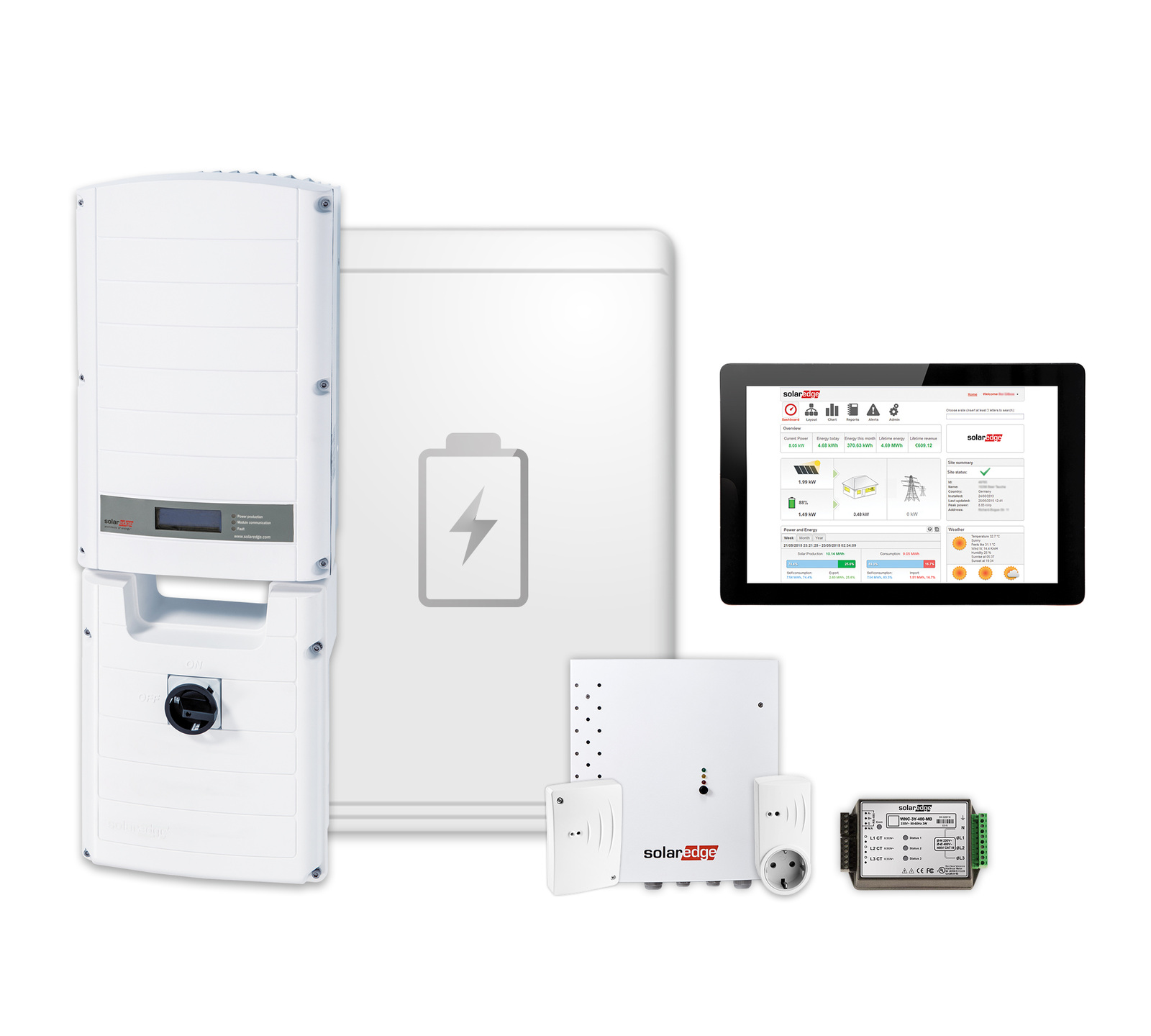 SolarEdge presents next-generation power optimizer and commercial ...