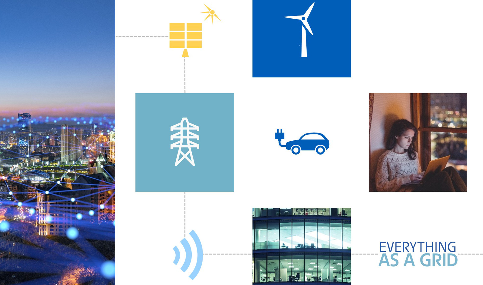 Energy transition: - Eaton launches its Buildings as a Grid approach ...