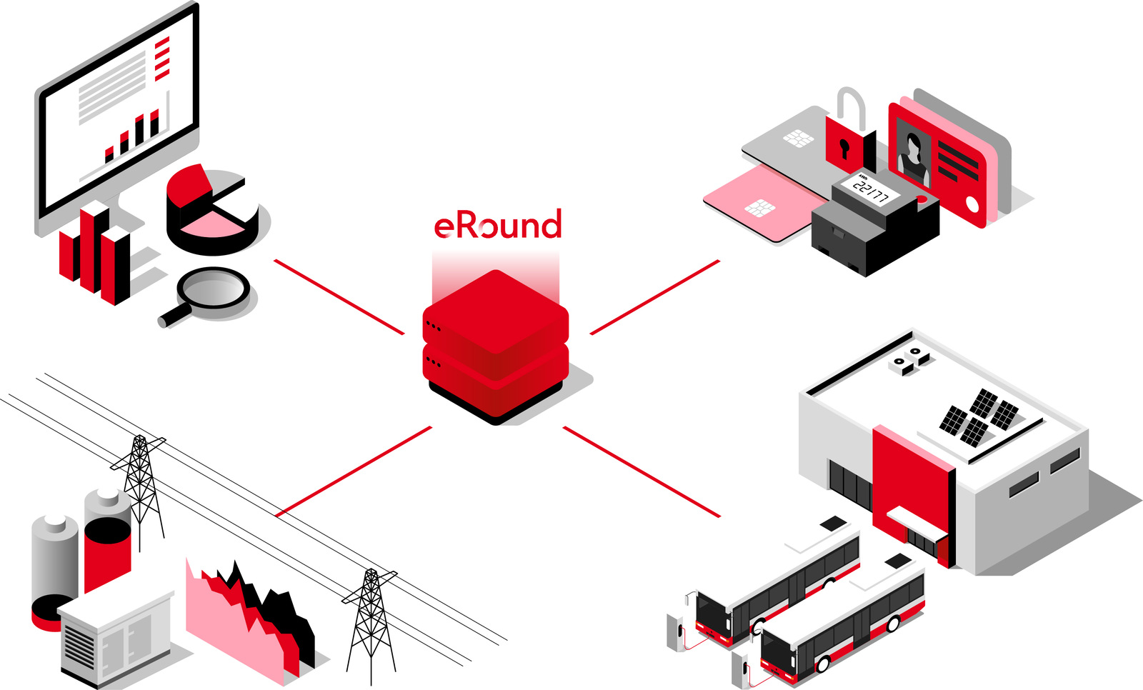 Electric mobility: - Storage integrated into new intelligent IT backend ...