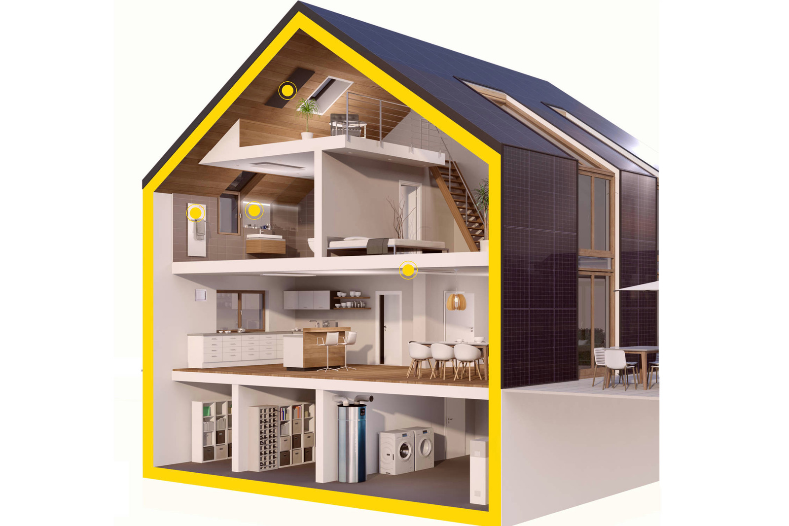 Solar-electric heating - A package for an almost fully solar-powered house