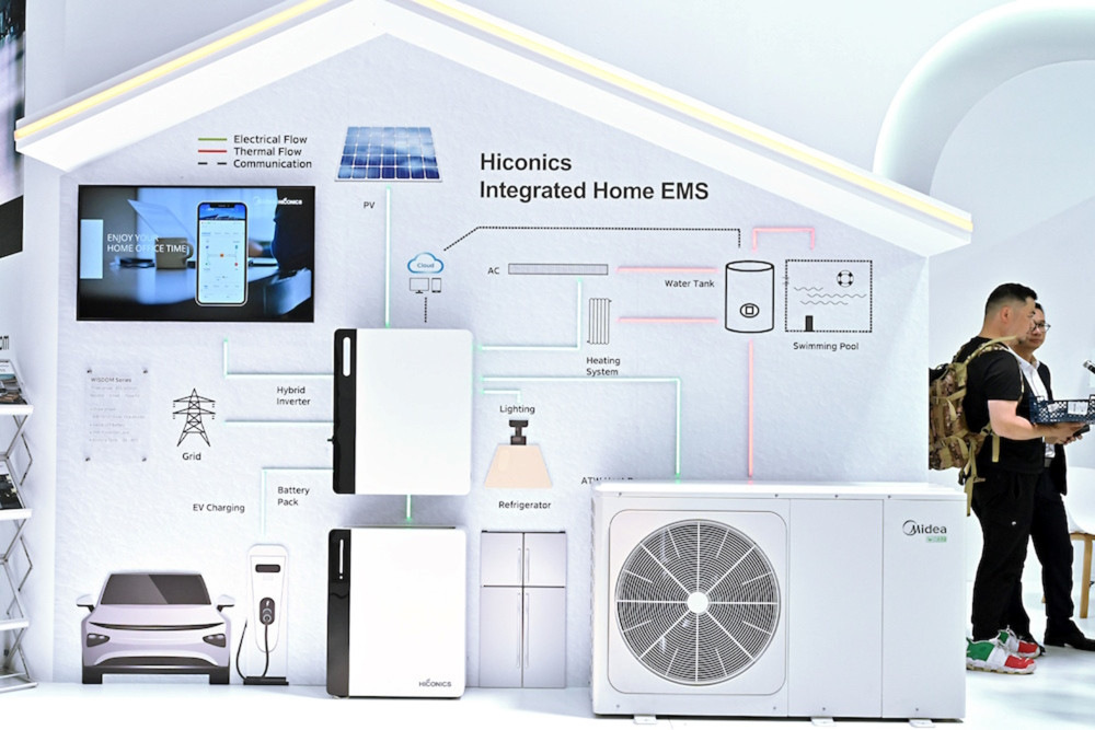EM-Power Europe - Flexible consumers take the burden off the grid