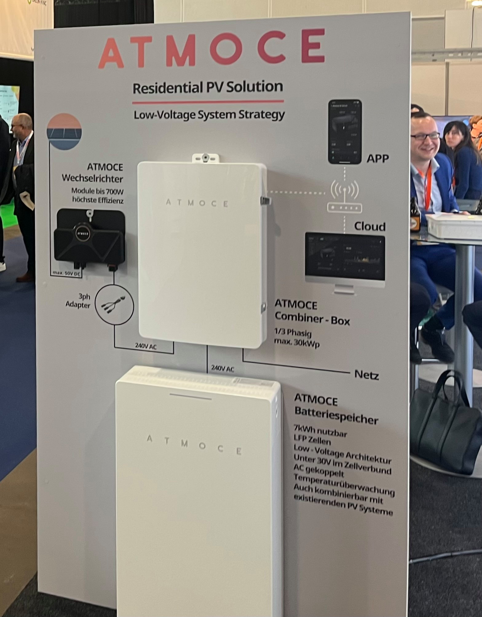 Atmoce presents new low-voltage battery system