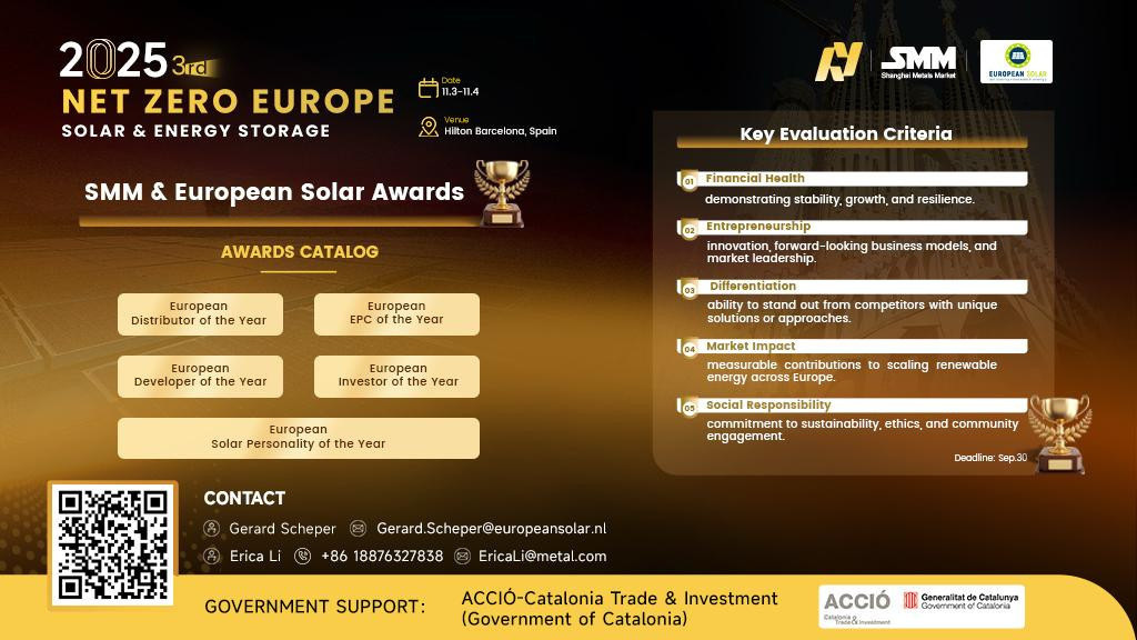 European Solar Awards – public voting now open